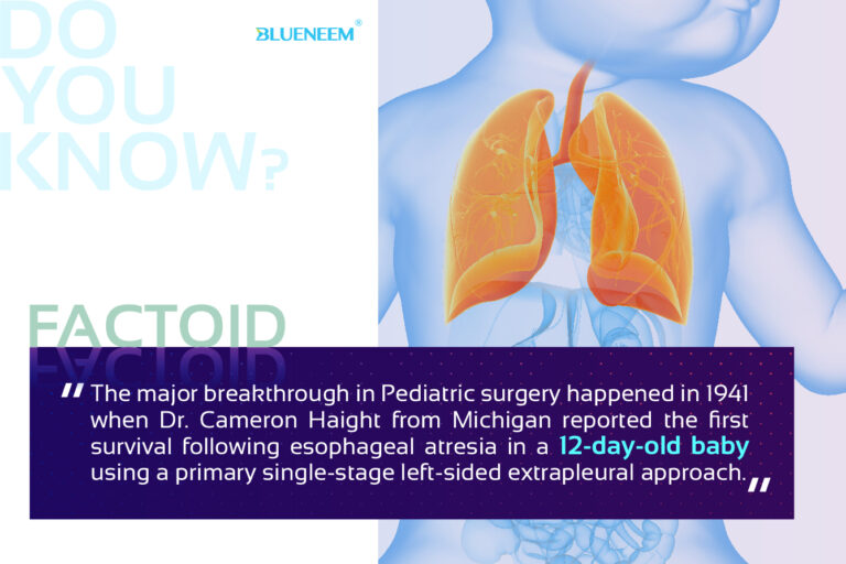 Catheter Adapter | Pediatrics| Blueneem